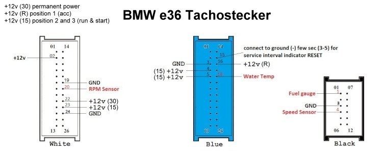 BMW e36 Tacho zu Arduino | SIM-PC
